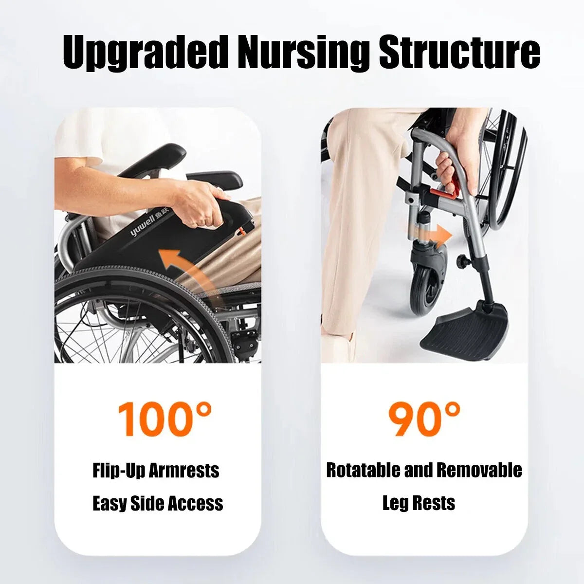 Yuwell H080C Lightweight Manual Wheelchair – 樂耆同行 Lohas Elderly－香港樂齡長者用品專門店